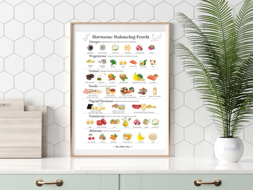 Hormone Balancing Foods Chart for women – Hey Daisy Day