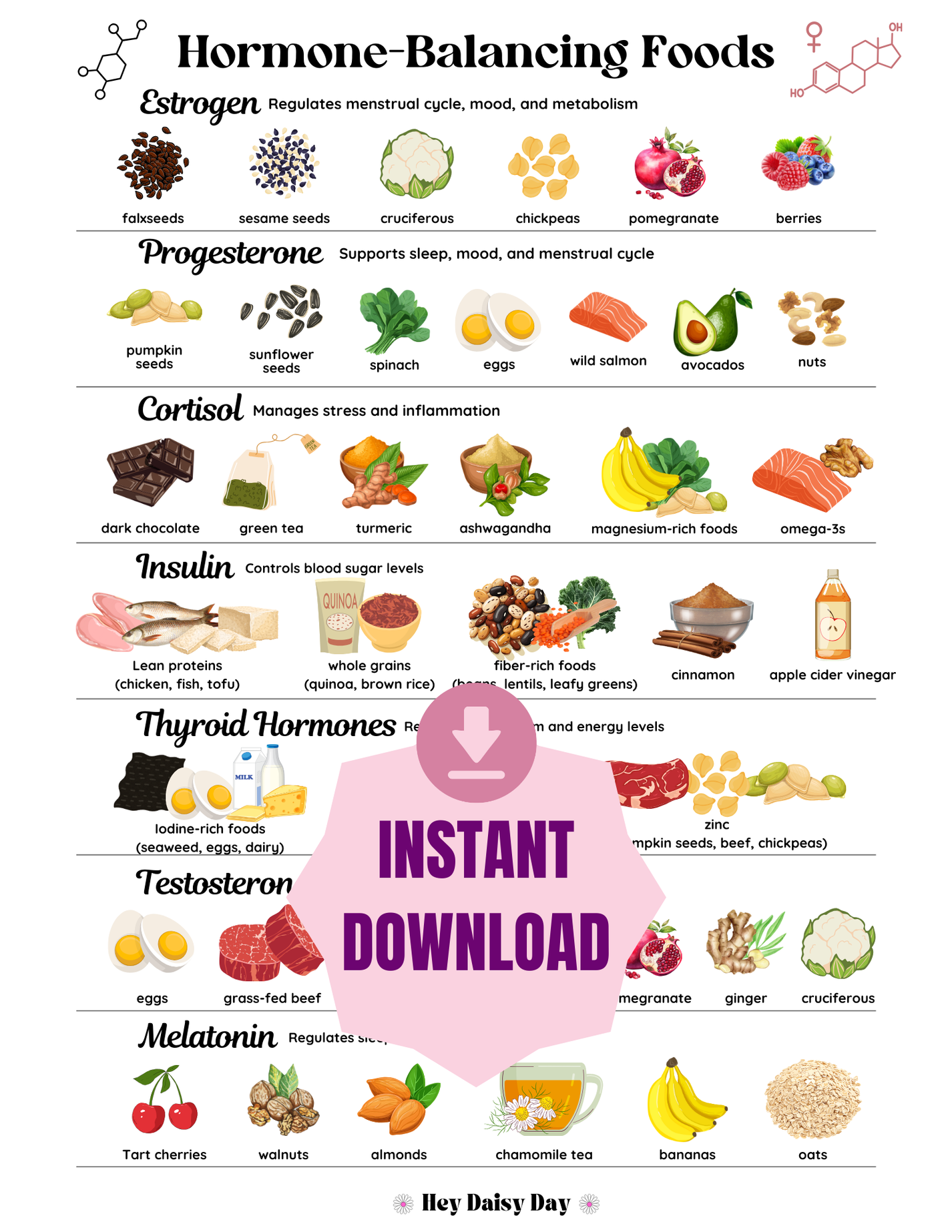 Hormone Balancing Foods Chart for women – Hey Daisy Day