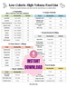 Low-Calorie, High-Volume Food List – Hey Daisy Day
