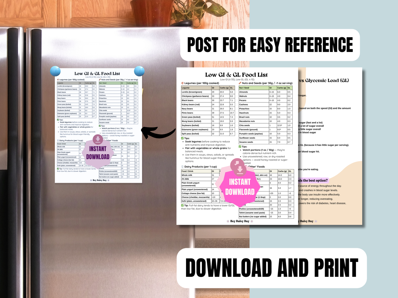 Low GI & GL Food List – Hey Daisy Day