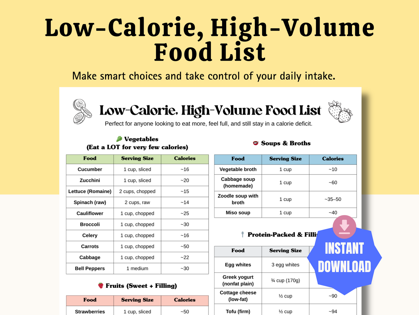 Low-Calorie, High-Volume Food List – Hey Daisy Day