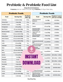 Prebiotic & Probiotic Food Chart for Gut Health – Hey Daisy Day