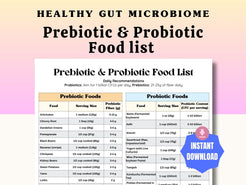Prebiotic & Probiotic Food Chart for Gut Health – Hey Daisy Day