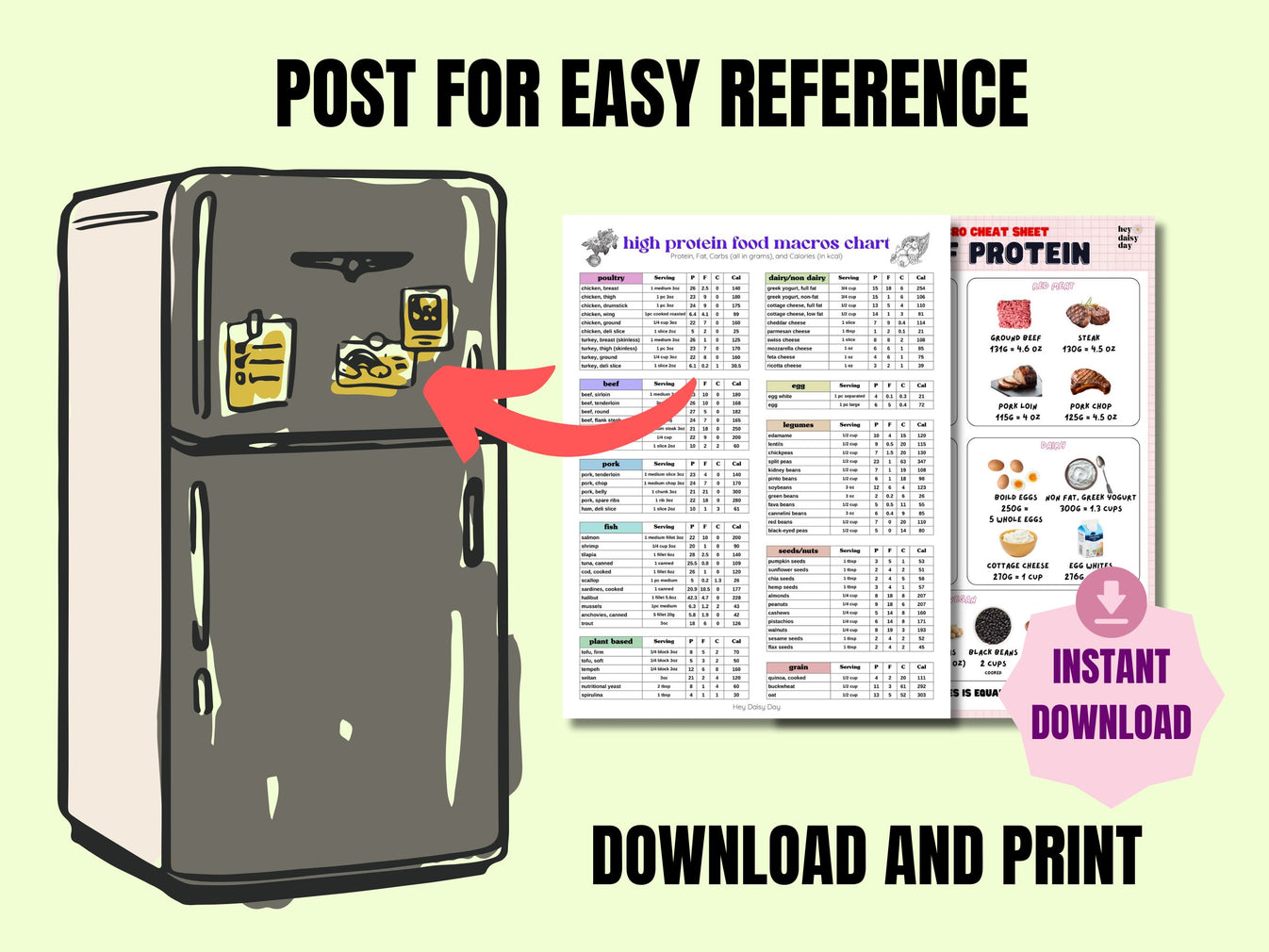 High-Protein Food Macros Chart – Hey Daisy Day