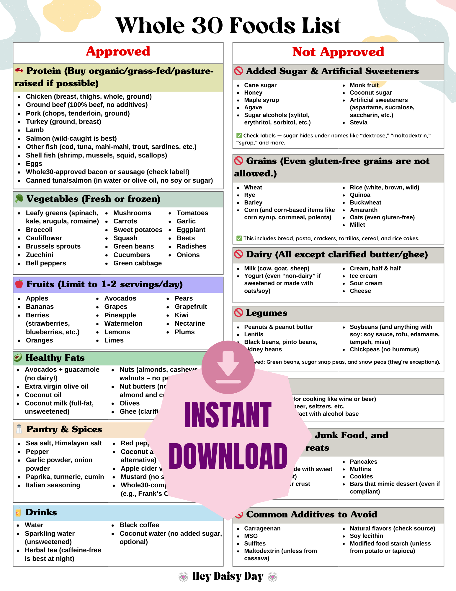 Whole30 Grocery List & Food Chart – Approved Foods PDF – Hey Daisy Day